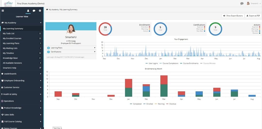 SmarterU Learning Management System | LMS